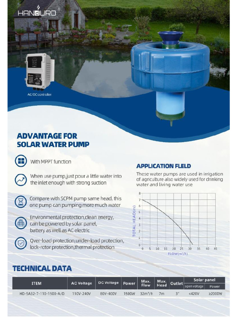Bomba Handuro Aireador 1500W | PDF
