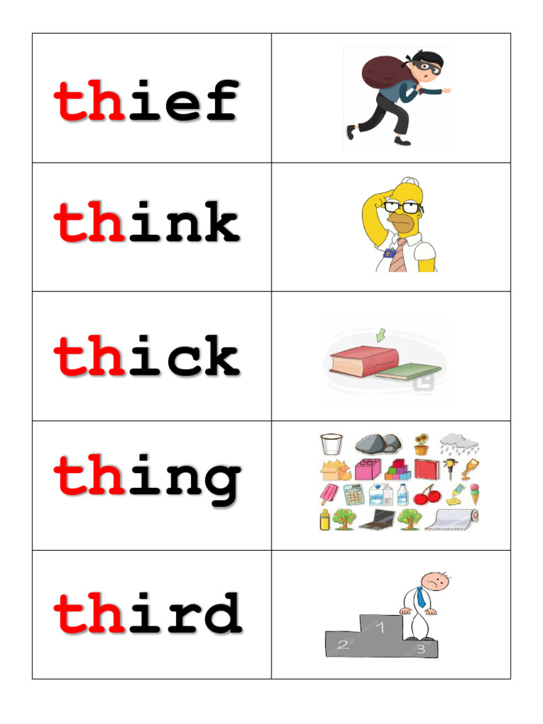 Ief Ink Ick Ing Ird: TH TH TH TH TH | PDF