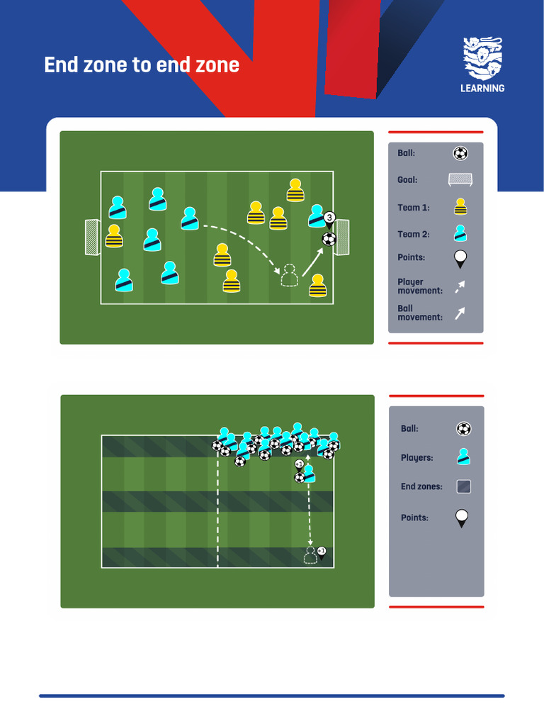 End Zone To End Zone - Session Plan | PDF | Sports & Recreation