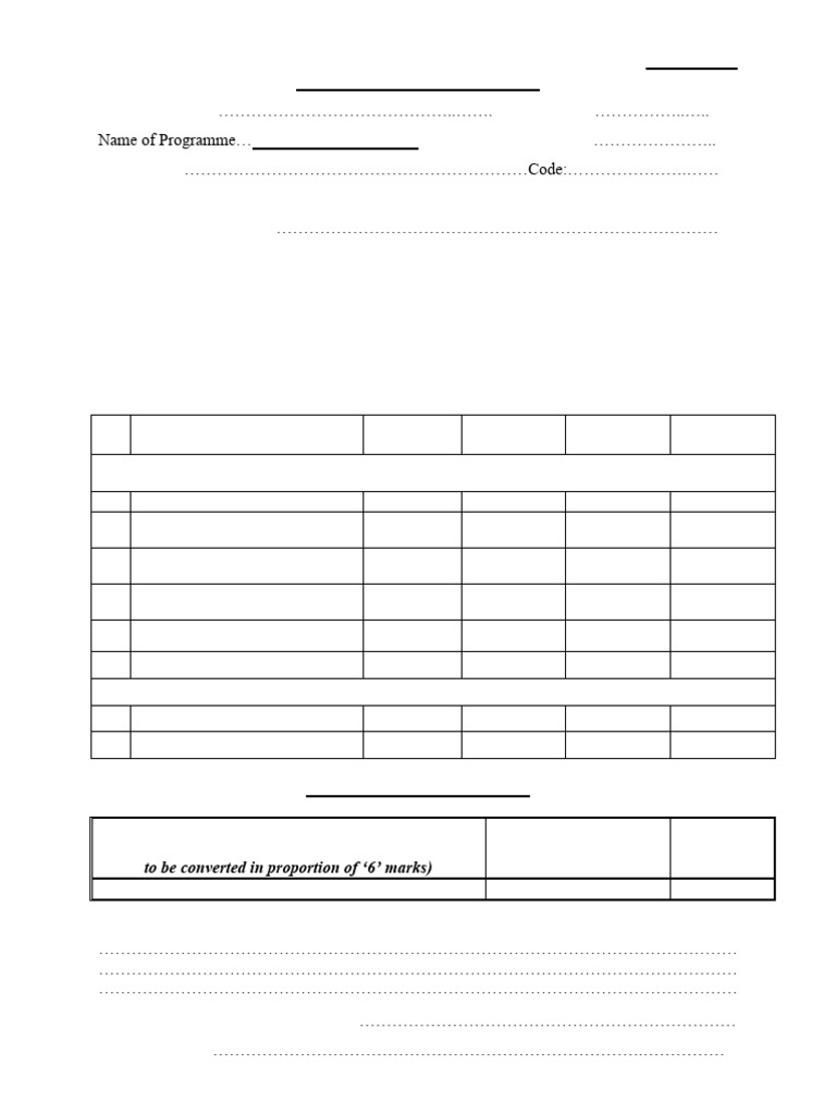 Micro Project Evaluation Sheet Template | PDF