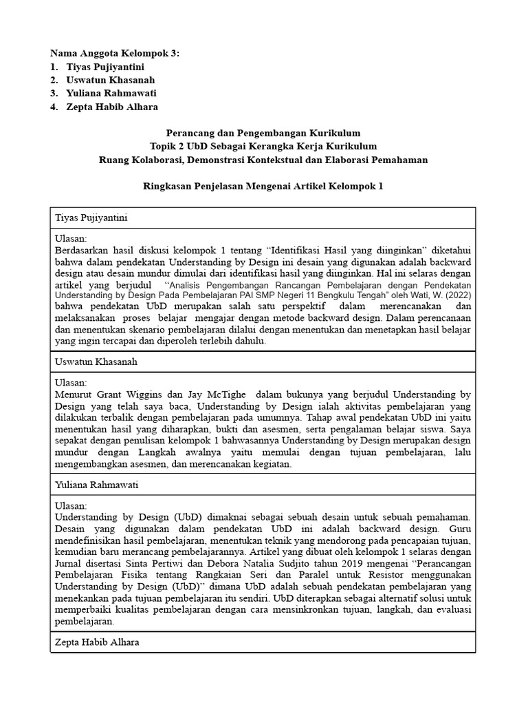 Ruang Kolaborasi, Demonstrasi Kontekstual Dan Elaborasi Pemahaman Perancang Dan Pengembangan ...
