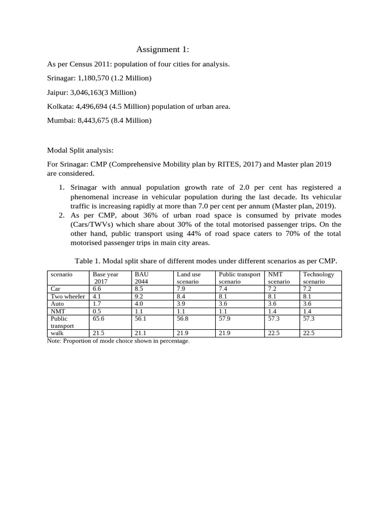 Assignment 1 TRL 701 | PDF | Traffic | Pedestrian