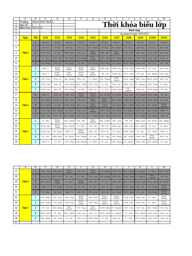 TKB-So2-HK1-2023-2024 2 | PDF