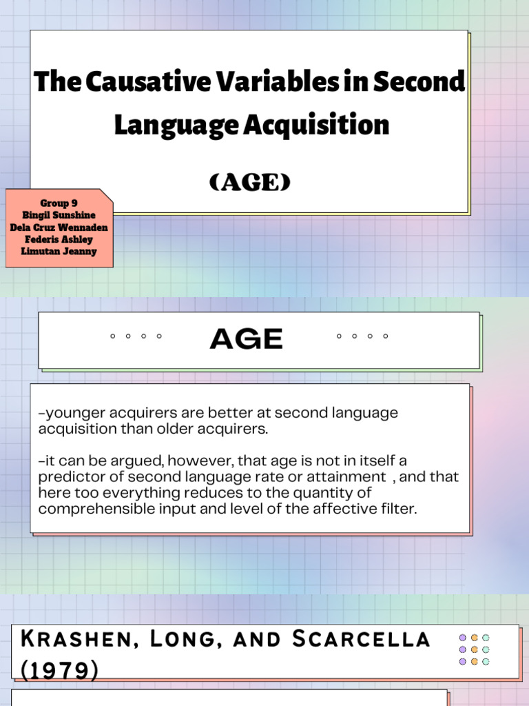 Language Acquisition | PDF | Second Language | Second Language Acquisition