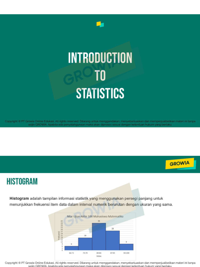 NVtJWi2lS1ujefJ2wZKA - 3.2 Visualisasi Statistik Histogram, Boxplot, Scatter Plot | PDF