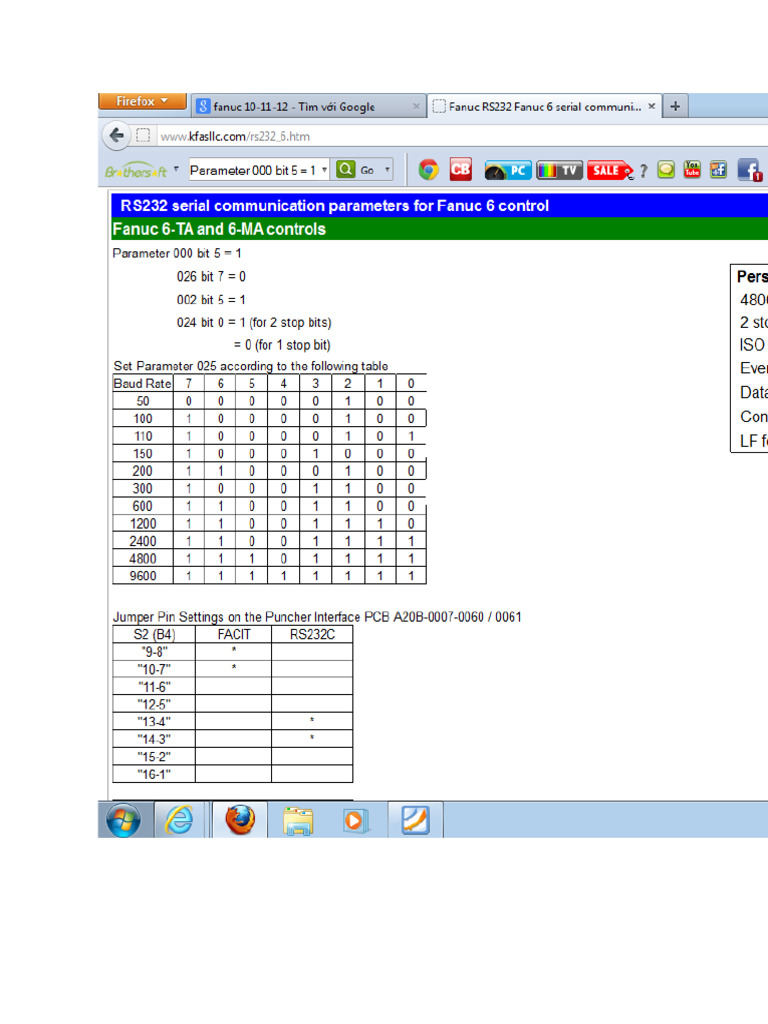 RS232 Fanuc6 | PDF