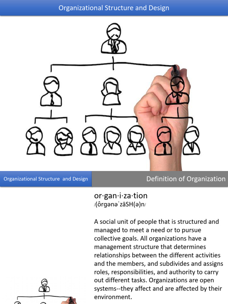 Organization Structure and Design 13 March 2018 | PDF | Organizational ...