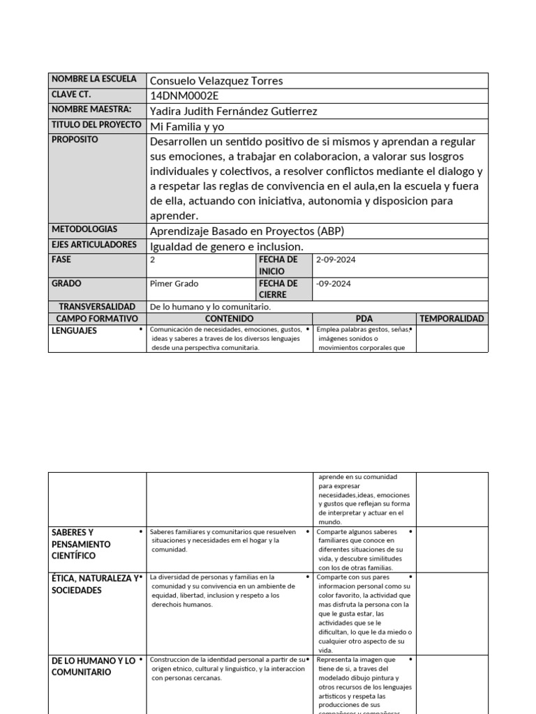 PLANEACION Mi Familia y Yo .SEMANA 1 2 | PDF