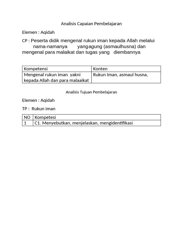 Analisis Capaian Pembelajaran | PDF