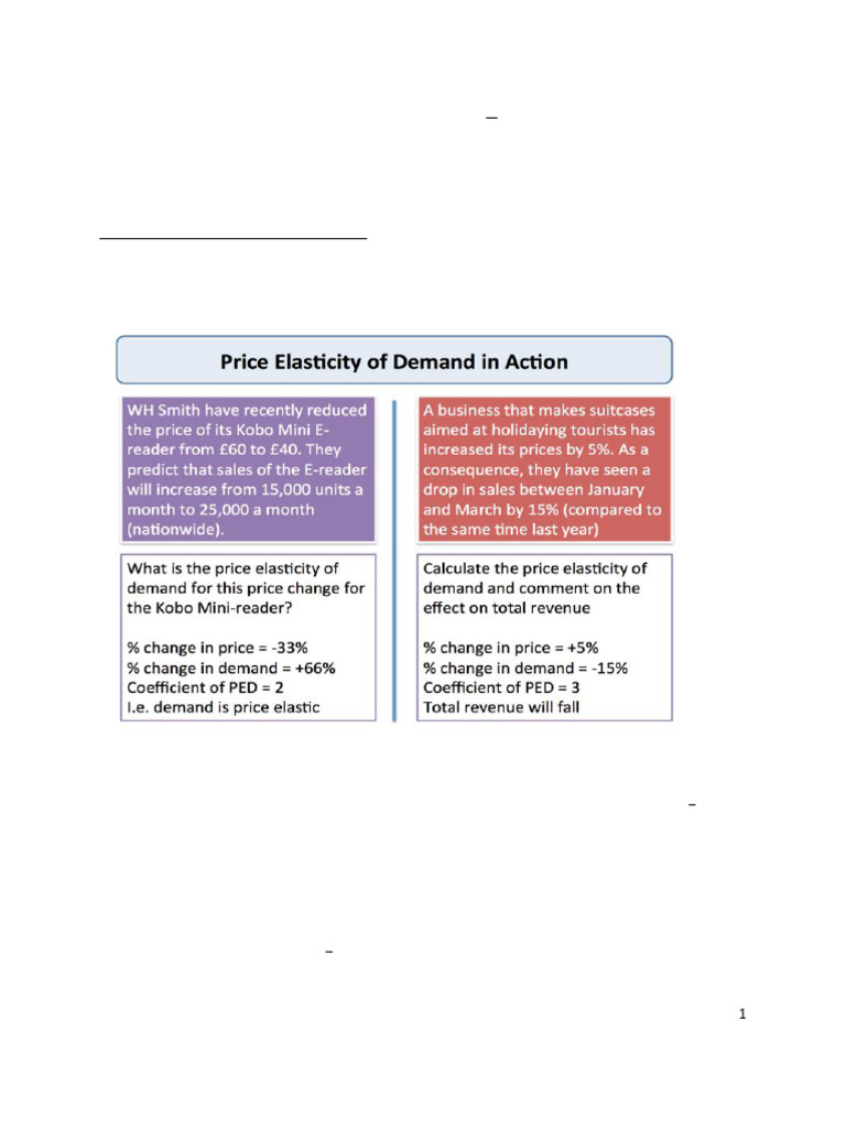 Micro Economics Elasticity of Demand 1a | PDF | Demand | Price ...