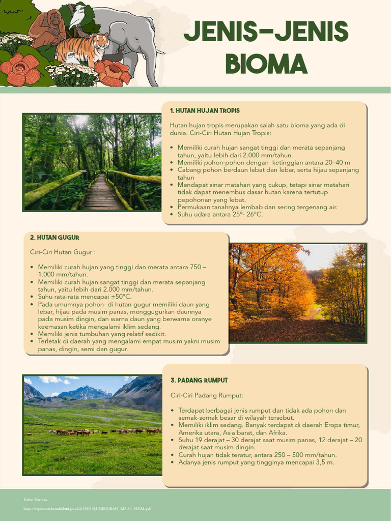 Jenis-Jenis Bioma dan Ciri-Cirinya | PDF