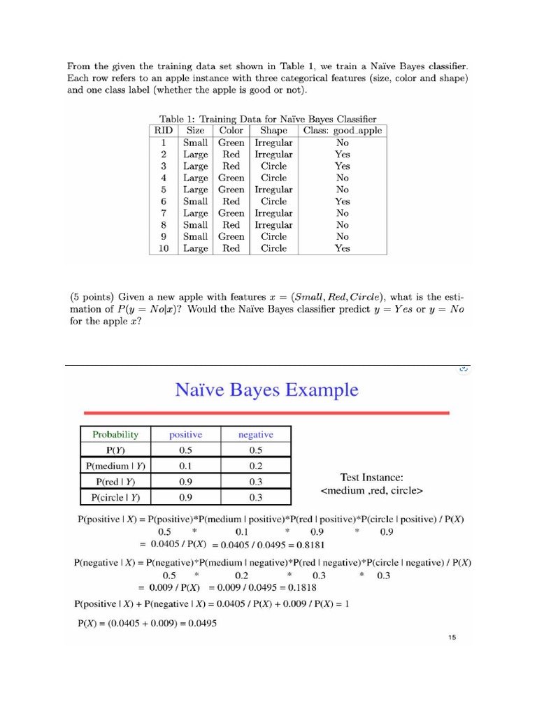 Naive Bayes PDF | PDF