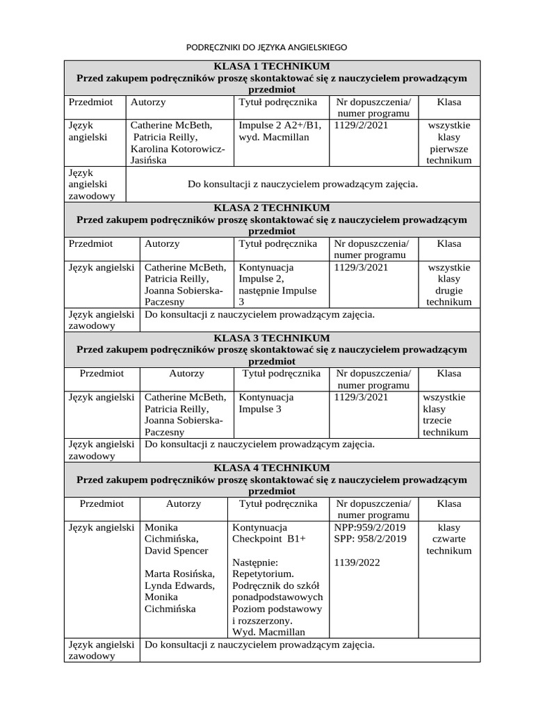 Podreczniki Rok Szkolny 2024 2025 J. Angielski | PDF