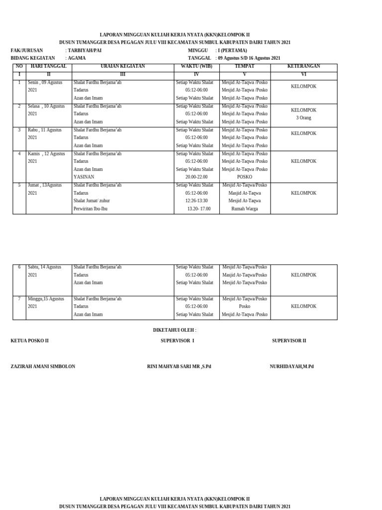 Laporan Mingguan Kelompok Agama | PDF