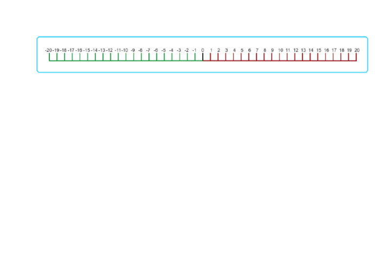 Negative - Positive Number LIne To 20 | PDF