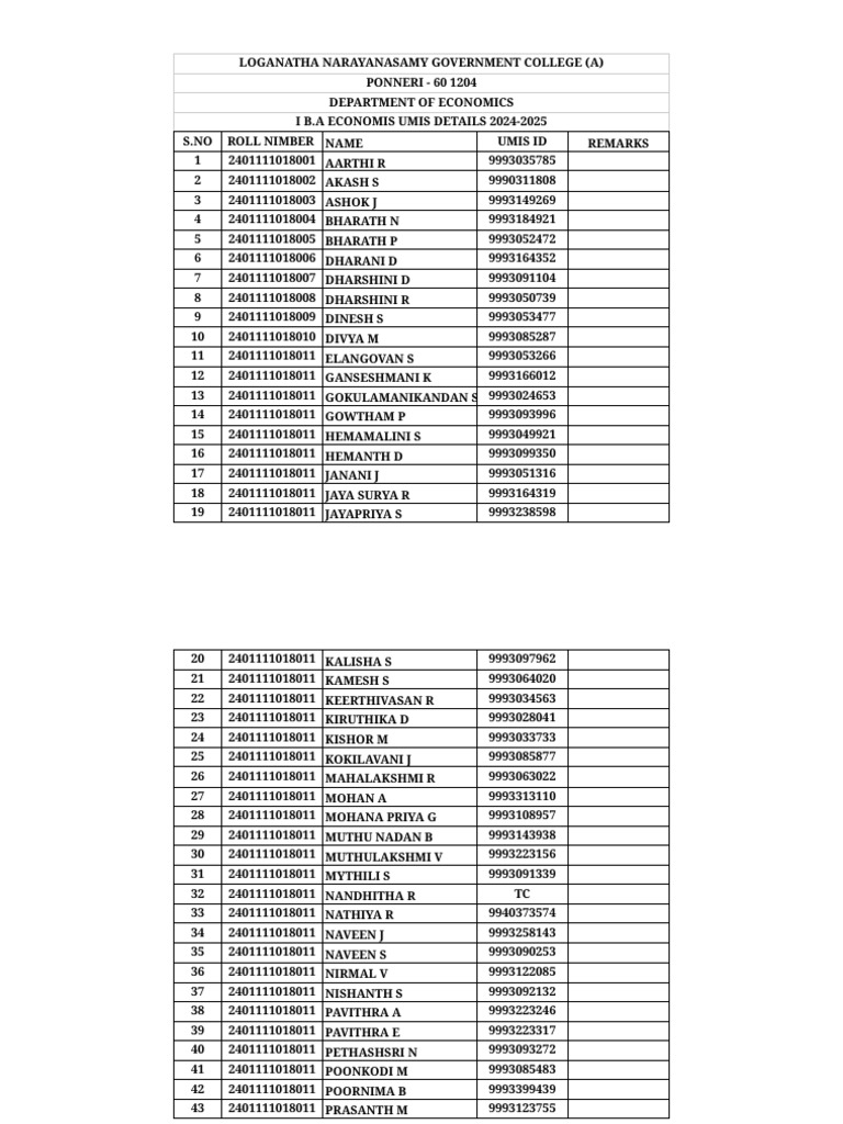 Eco Ist Year Umis | PDF