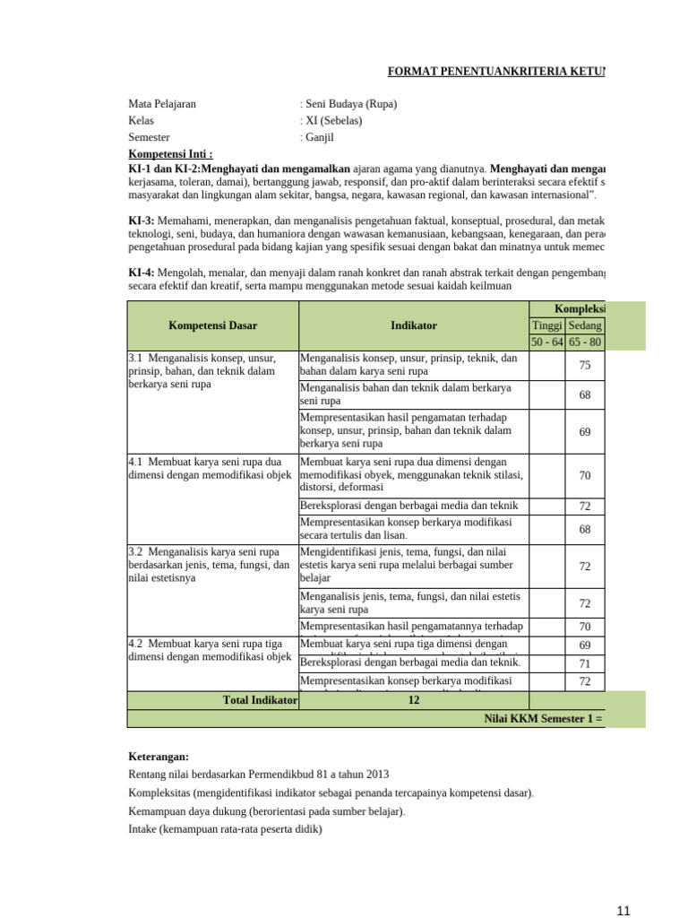 New Format KKM Excel | PDF