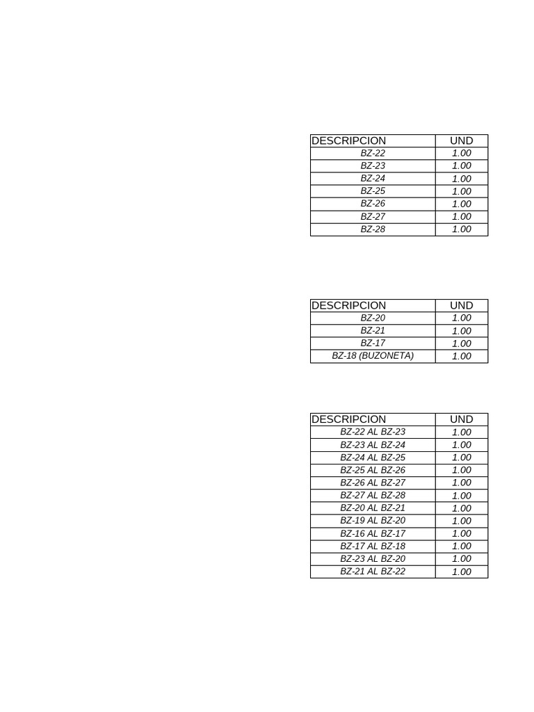 Adicional y Deductivo Vinculante | PDF