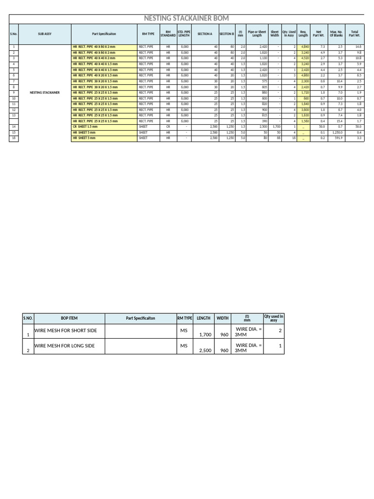 Nesting Stackainer BOM Specifications | PDF