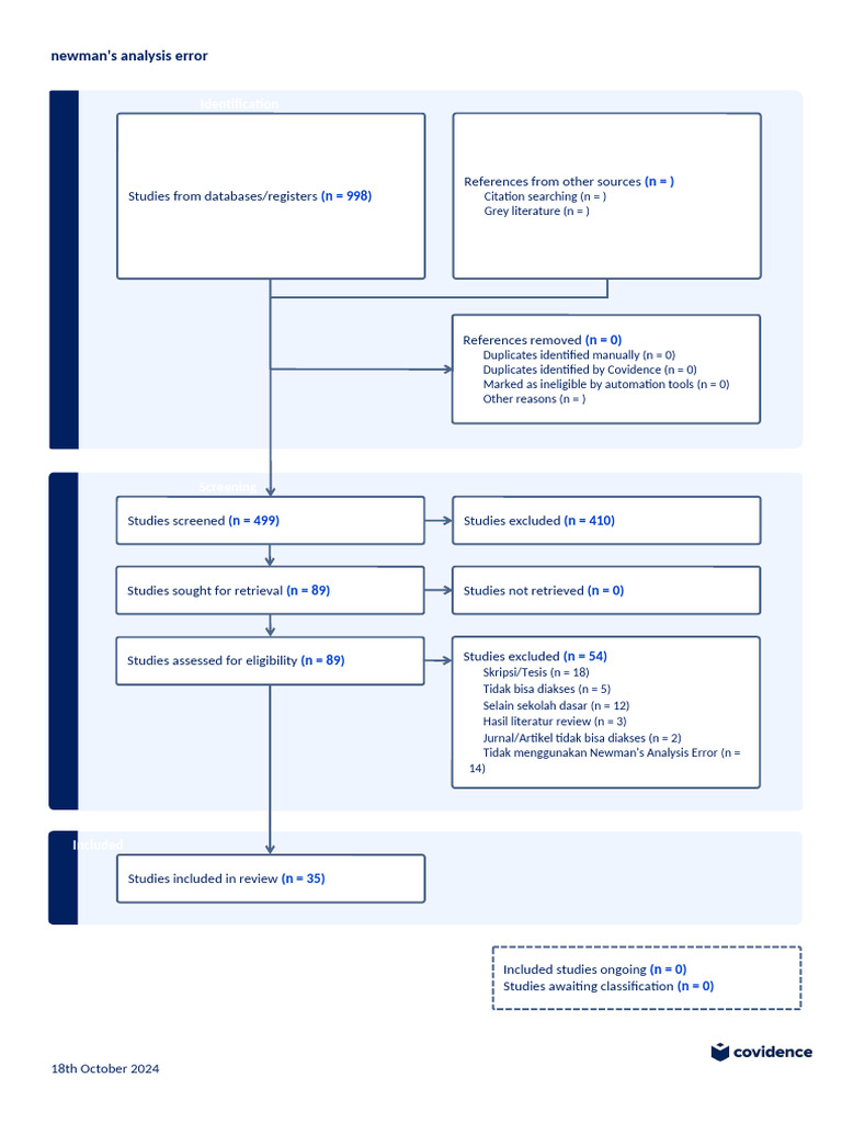 Newman's Analysis Error Review Findings | PDF