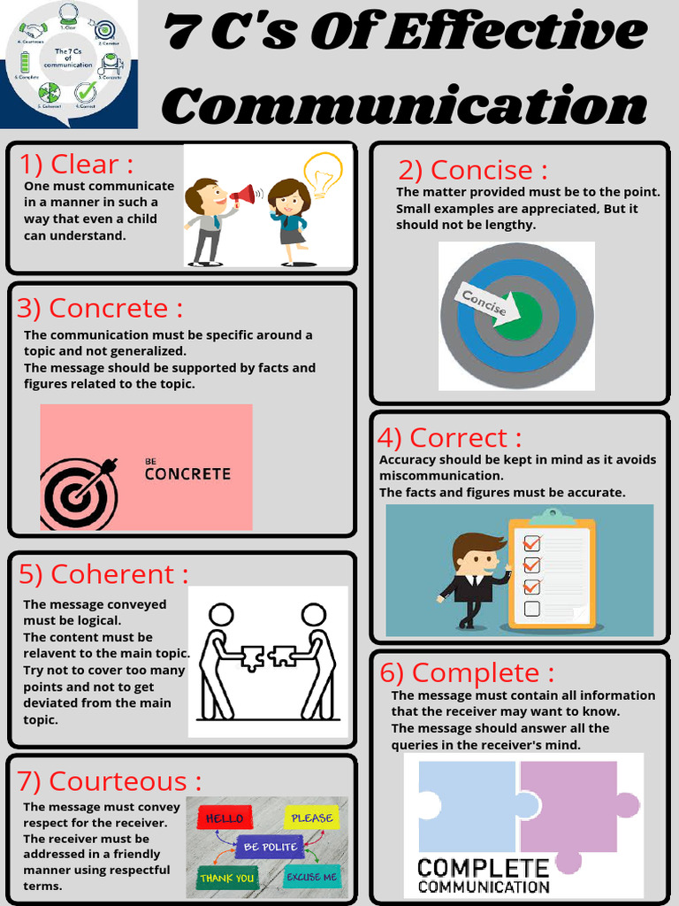 7 C's of Effective Communication | PDF