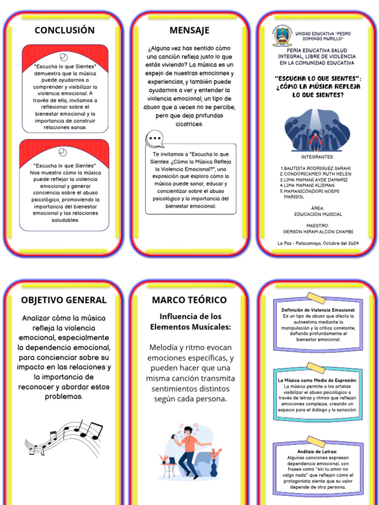 Tríptico Prof. Gerson Alcon | PDF | Las emociones | Violencia