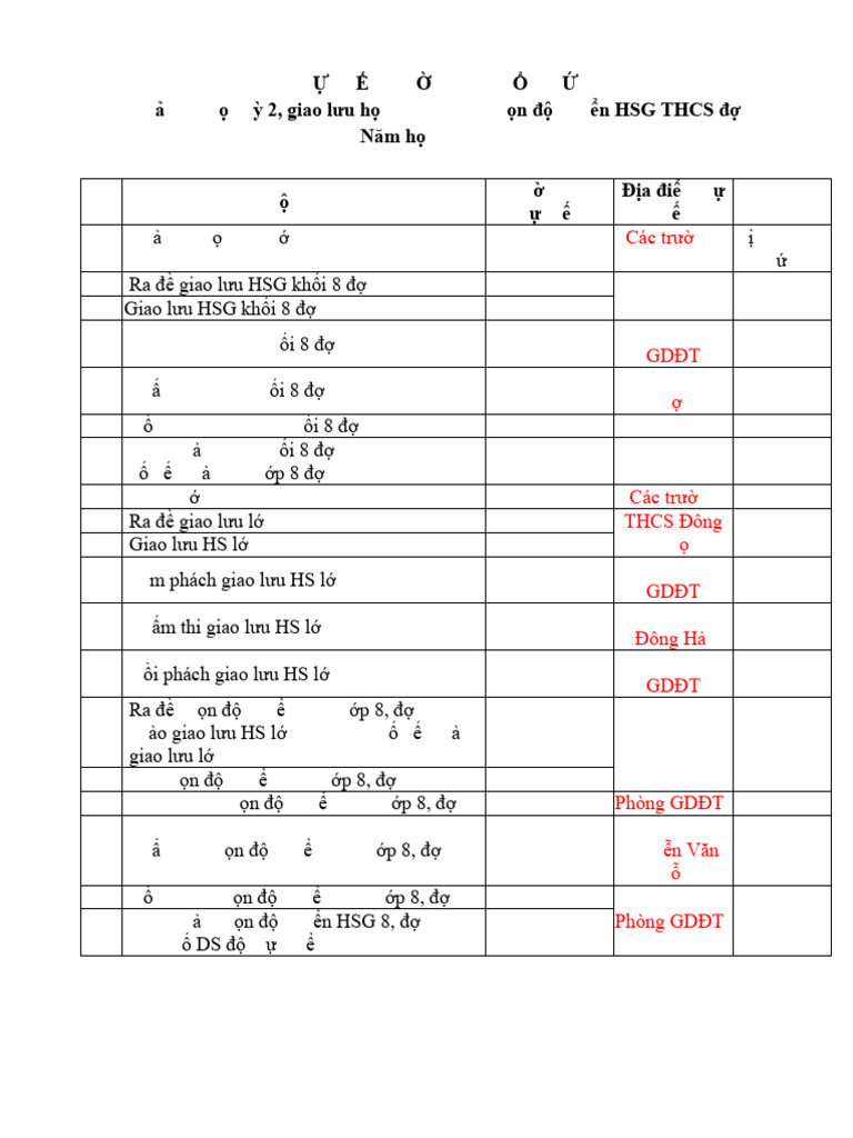 6. Dự kiến thời gian thi KSCL + HSG đợt 2 NH 2023-2024 | PDF