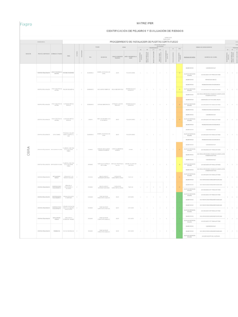 Matriz de Riesgos Fixpro Spa 1 | PDF