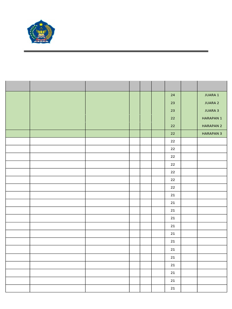 Hasil Mapan Competition 2024 SD/MI | PDF