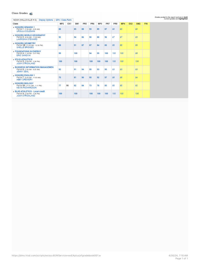 Student Access Gradebook | PDF
