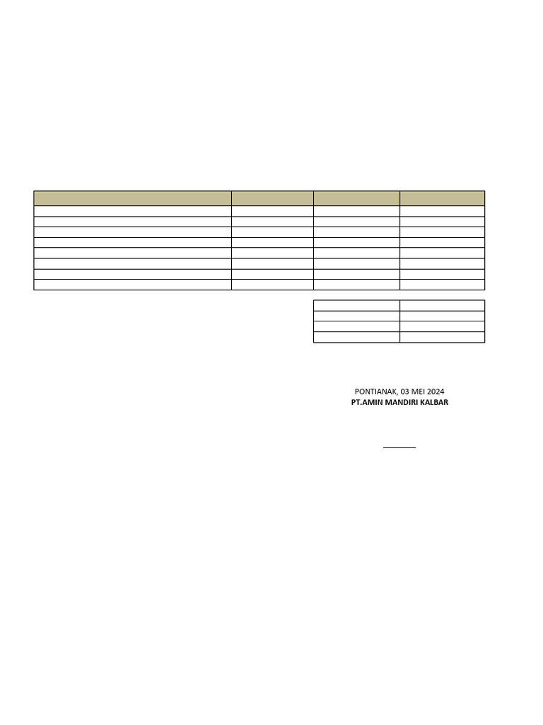 AMIN MANDIRI INVOICE No. 003-INV AMK V 2024 TGL 03 MEI 2024 (12.800) New | PDF