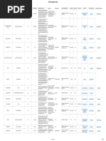 Rigger Signalman Handbook | PDF | Crane (Machine) | Personal Protective ...