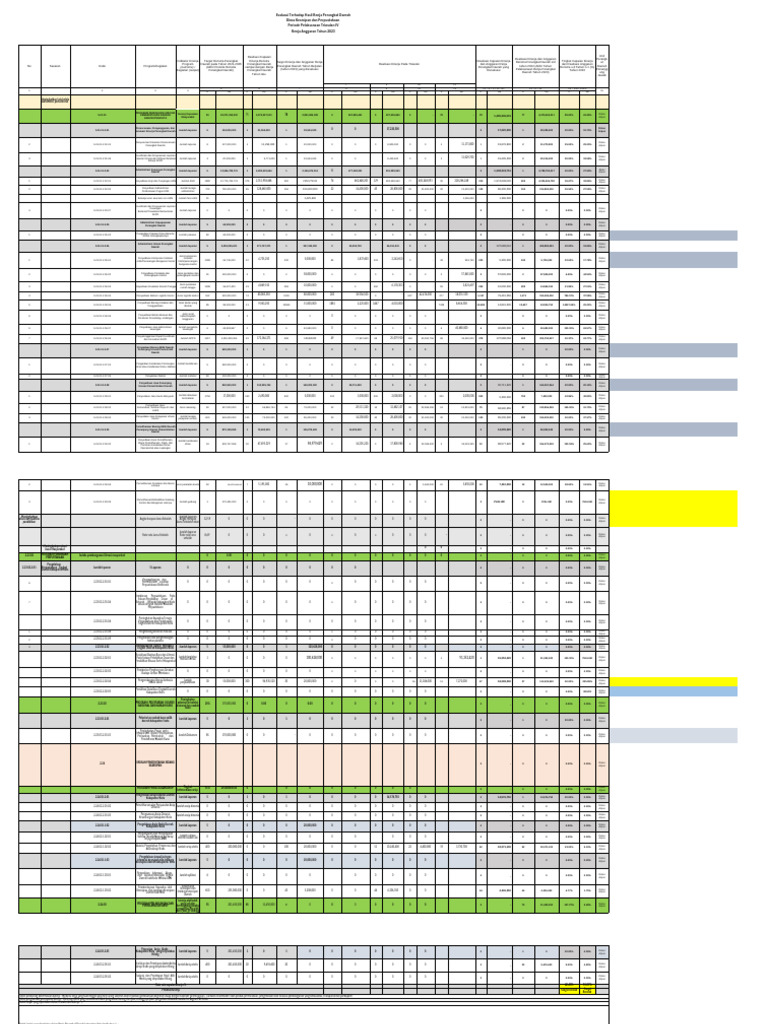 Dinas Perpustakaan Dan Arsif Tabel E.81 Dinas Arsip 2023 TW 4 | PDF