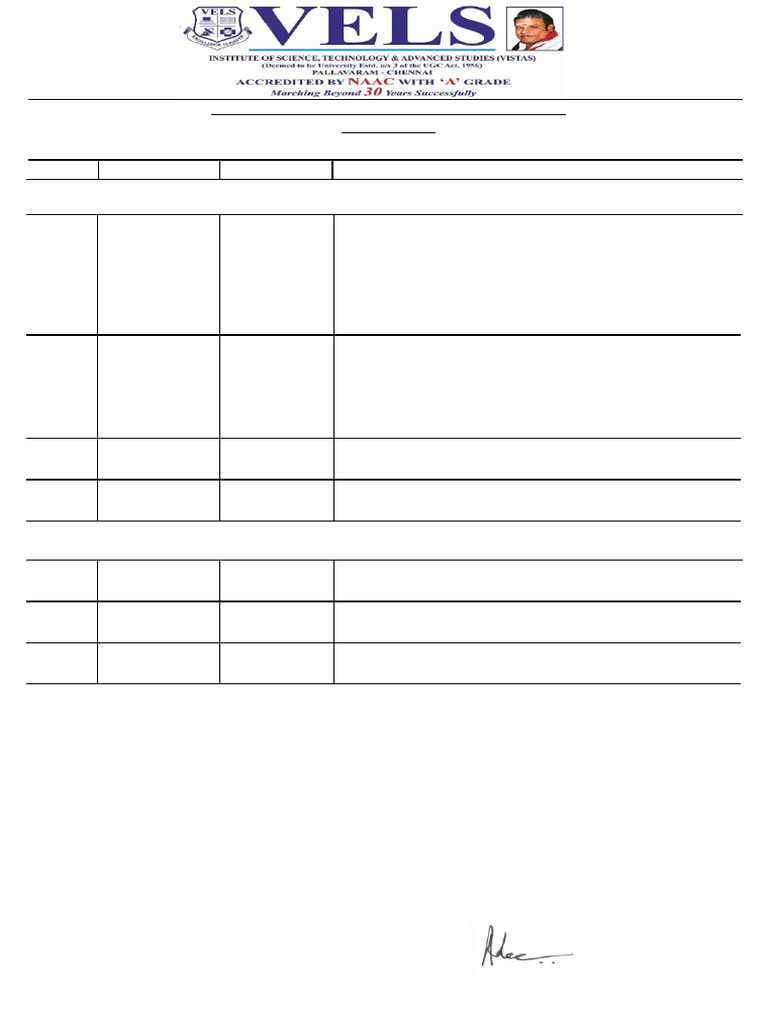 Nov. 2024 Overall Timetable 12-11-24 | PDF | Bachelor Of Arts | Liberal ...