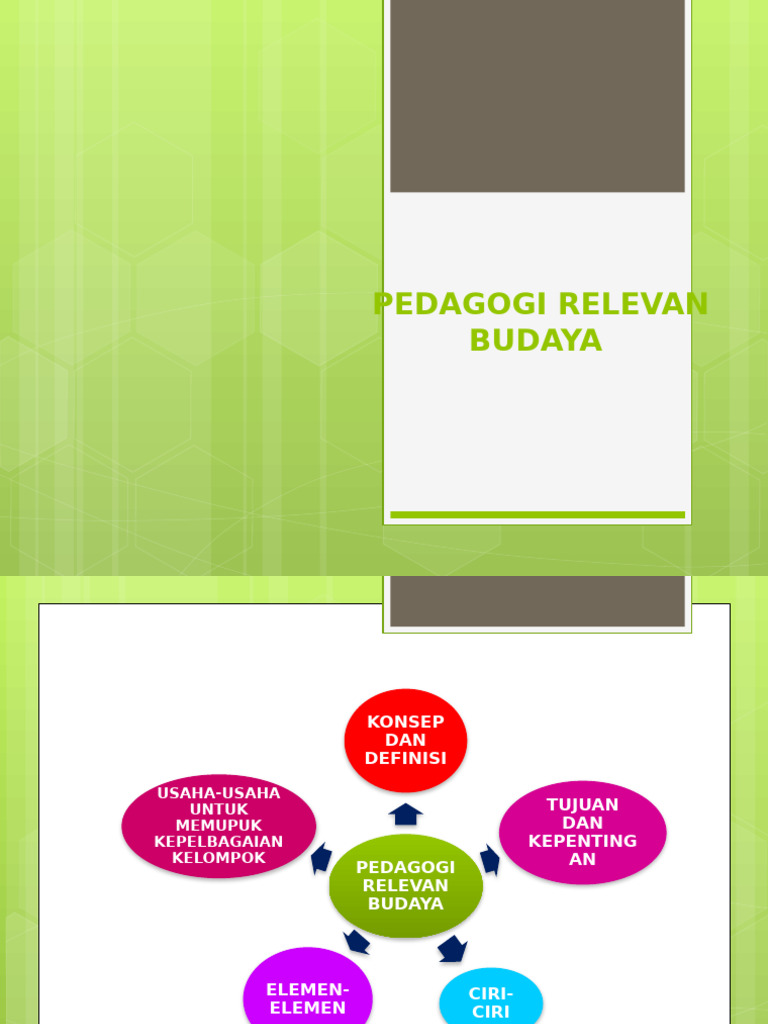 7.2 Pedagogi Relevan Budaya | PDF