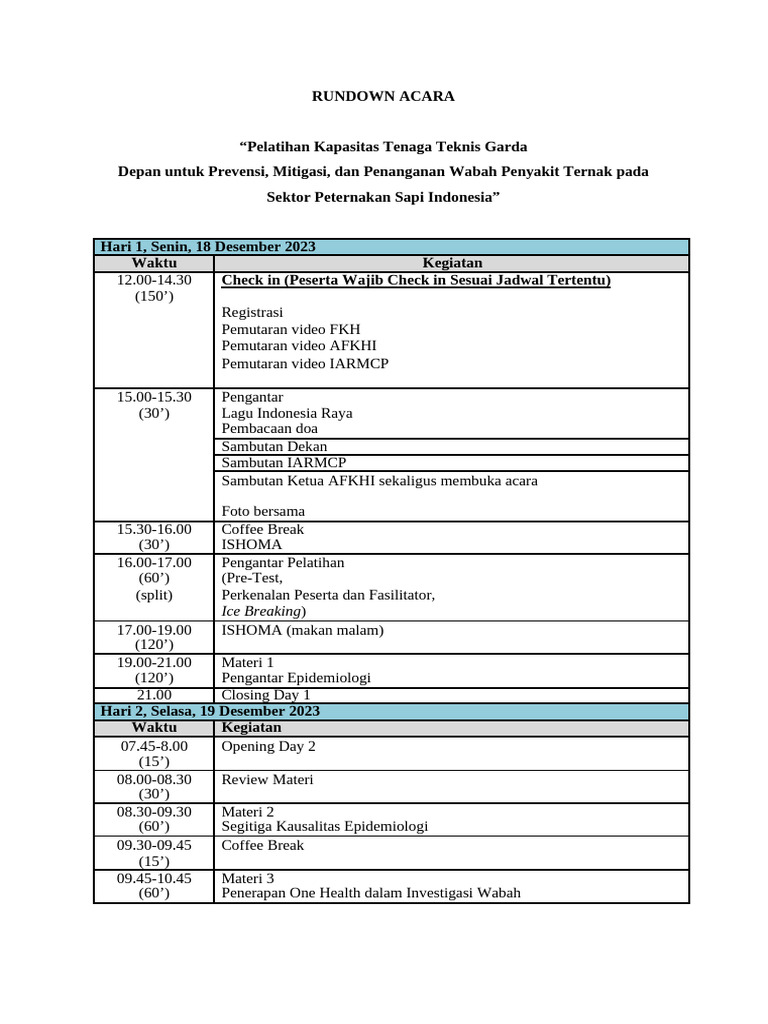 Rundown Acara ToT FKH UB 18-21 Desember 2023 | PDF