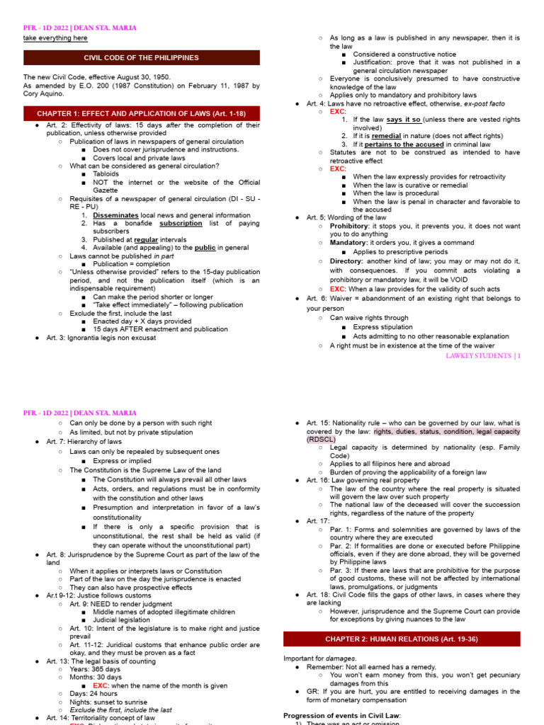 Y1s1 PFR Prelims Reviewer | PDF | Burden Of Proof (Law) | Annulment