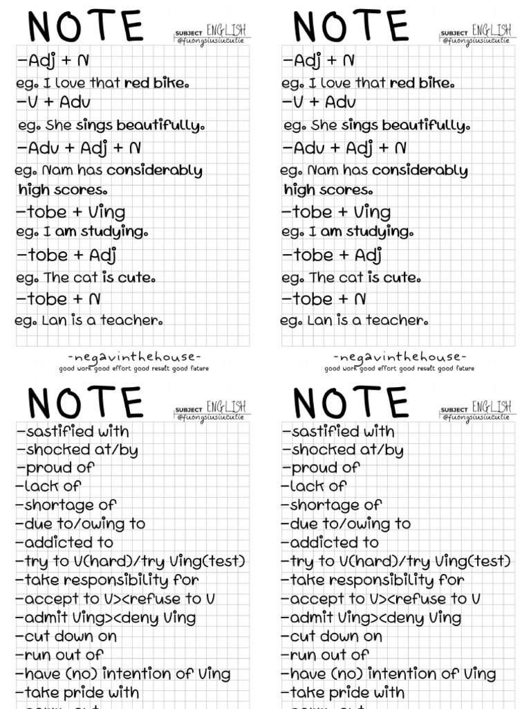 Note ENGLISH | PDF
