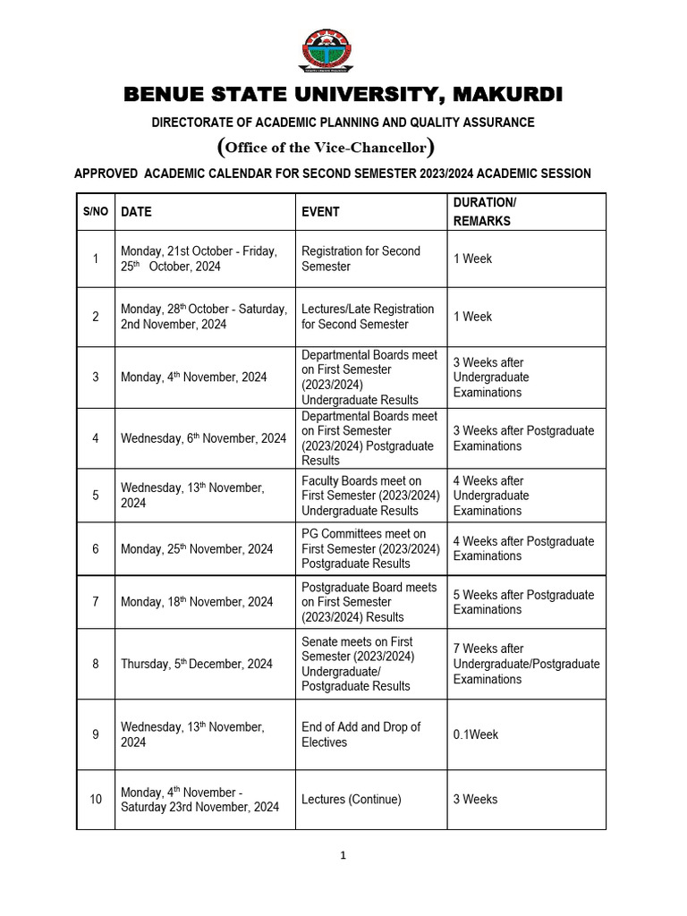 Second Semester 2023/2024 Calendar | PDF | Academic Term | Academia
