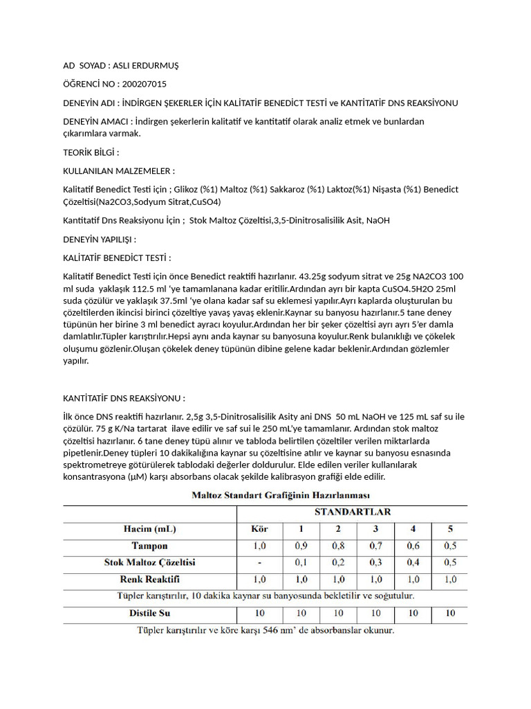Kimya Lab. RAPOR | PDF