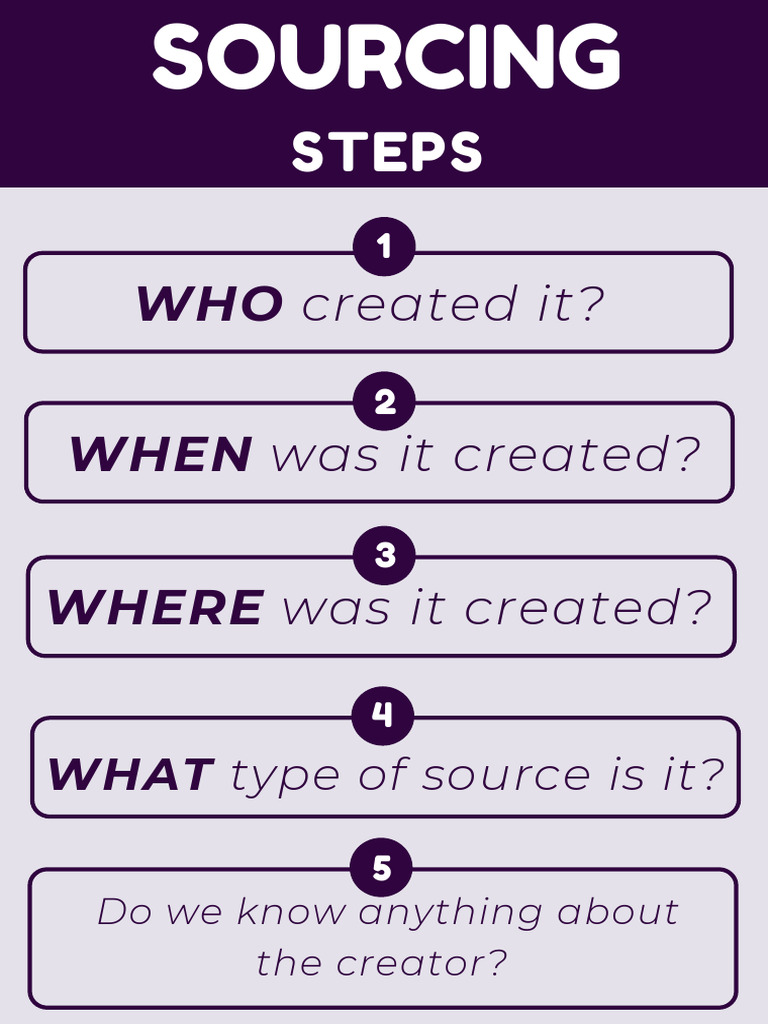 Steps: WHO When Where | PDF | Self-Improvement
