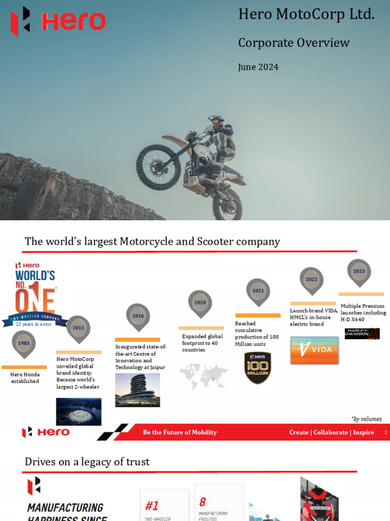Hero MotoCorp: Innovation & Growth Overview | PDF | Motor Vehicle ...