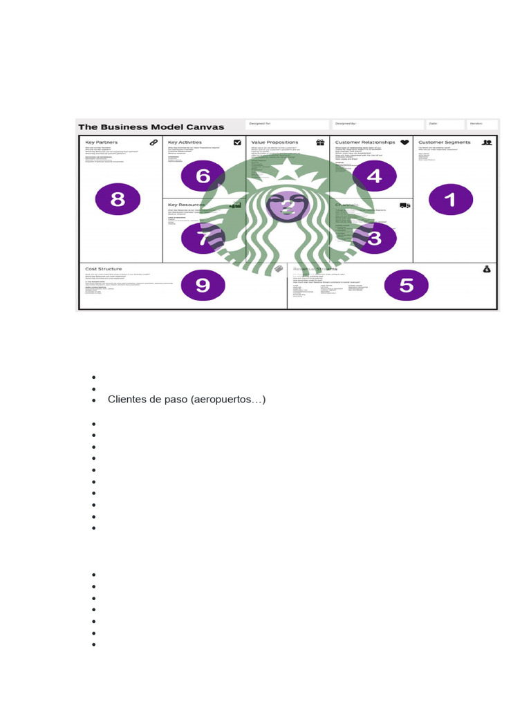 Modelo Canvas de Starbucks, Netflix y Airbnb | PDF | Netflix | Business