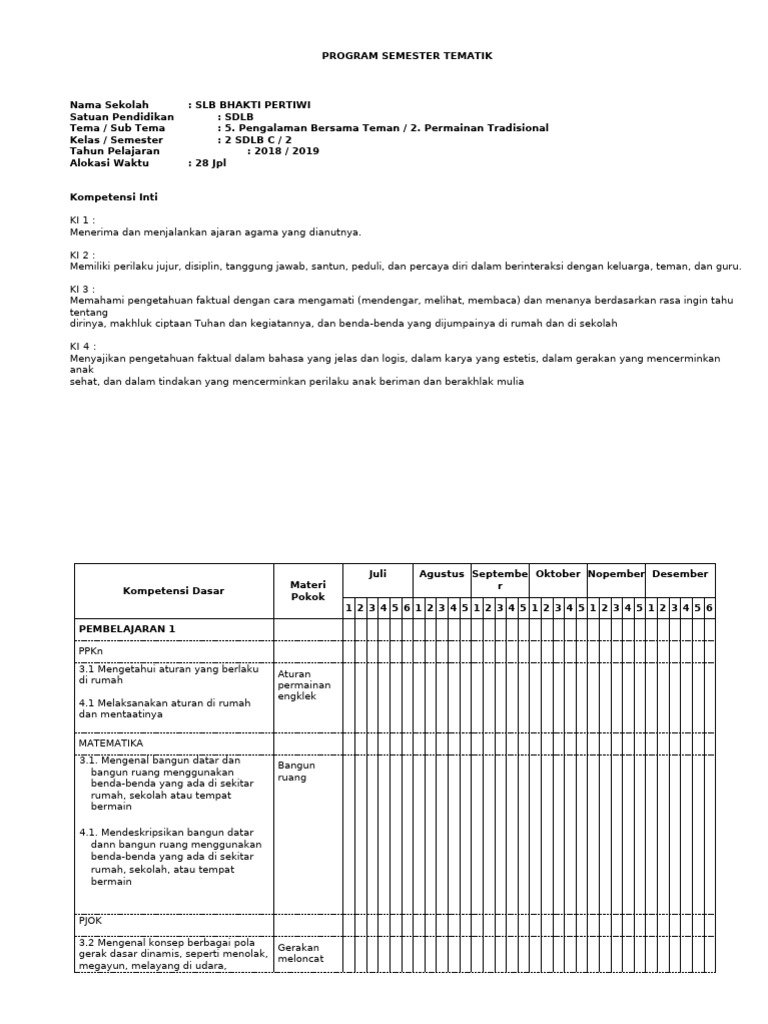 Tema 5 Sub 2 | PDF | Karier & Perkembangan | Kajian Bahasa Asing