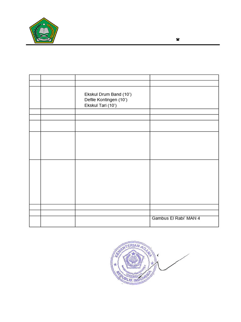 Rundown Upacara Pembukaan POSSMA Tk. Kabupaten Tasikmalaya 2024 | PDF
