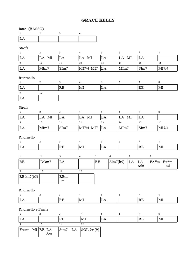 13 Grace Kelly | PDF