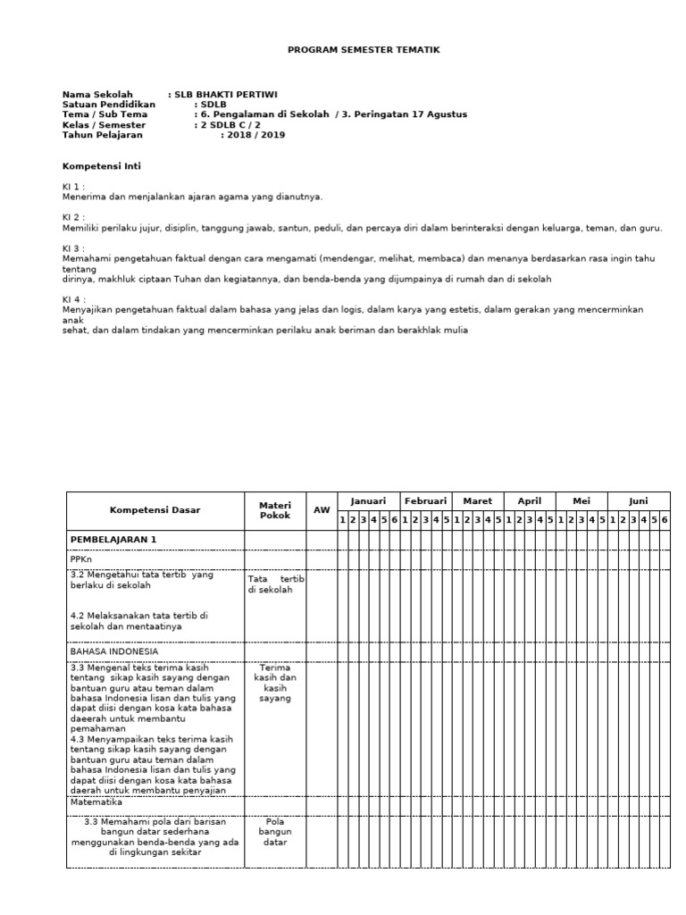 Tema 6 Sub 3 | PDF | Kajian Bahasa Asing