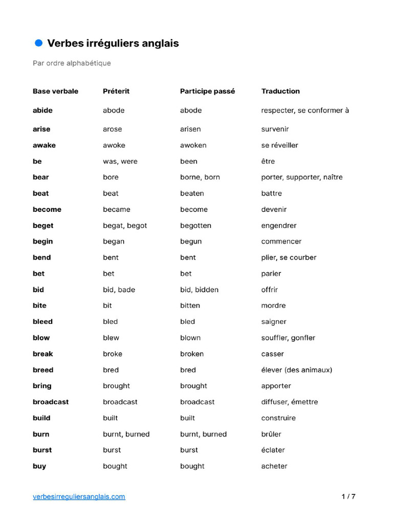 Liste Verbes Irreguliers | PDF