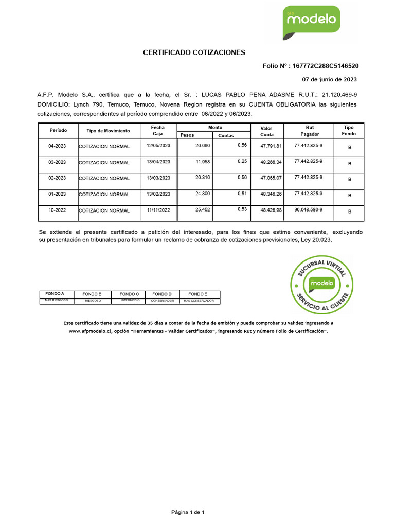 Certificado Cotizaciones AFP Modelo 2023 | PDF