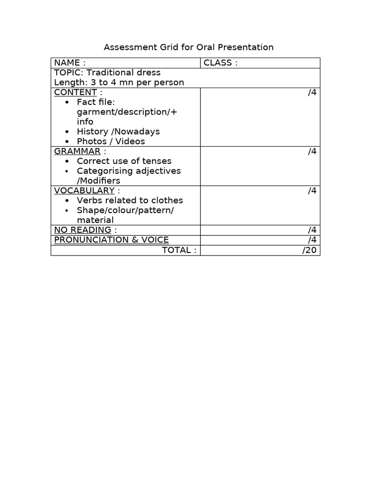 Assessment Grid For Oral Presentation Traditional Dress Full 3 | PDF ...